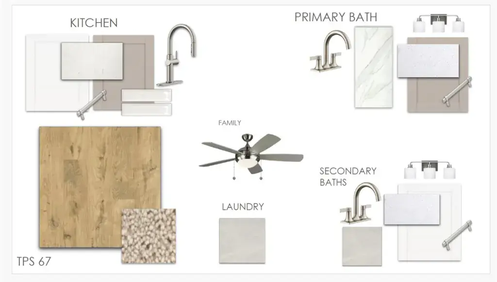 554 Hydrangea Street Seneca SC 29678 MLS #20293840